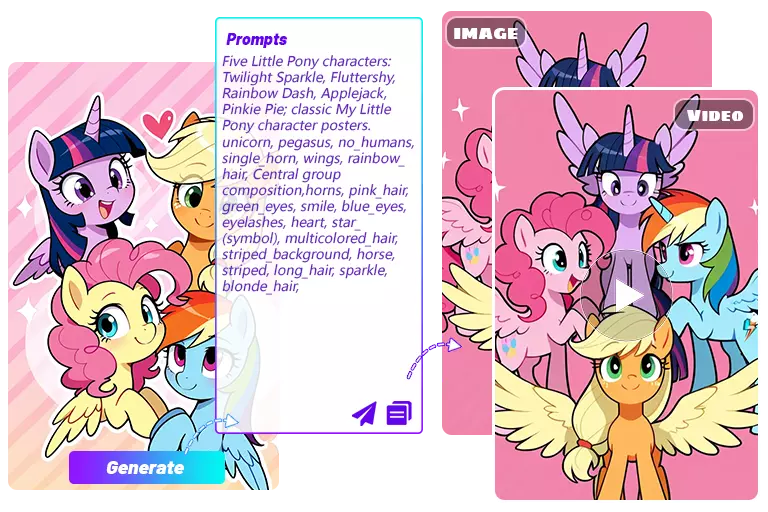 Free Image to Prompt AI: Turn any Image to Prompt Easily